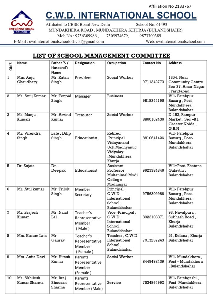 School Management Committee – CWD International School – Khurja